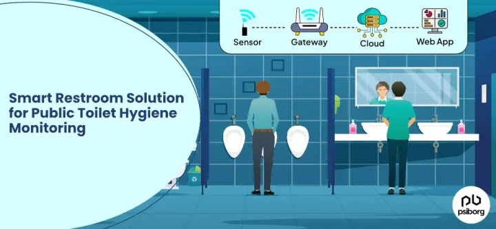 Smart Restroom Solution for Public Toilet Hygiene Monitoring