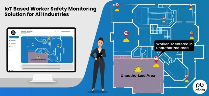 IoT Based Worker Safety Monitoring Solution for All Industries